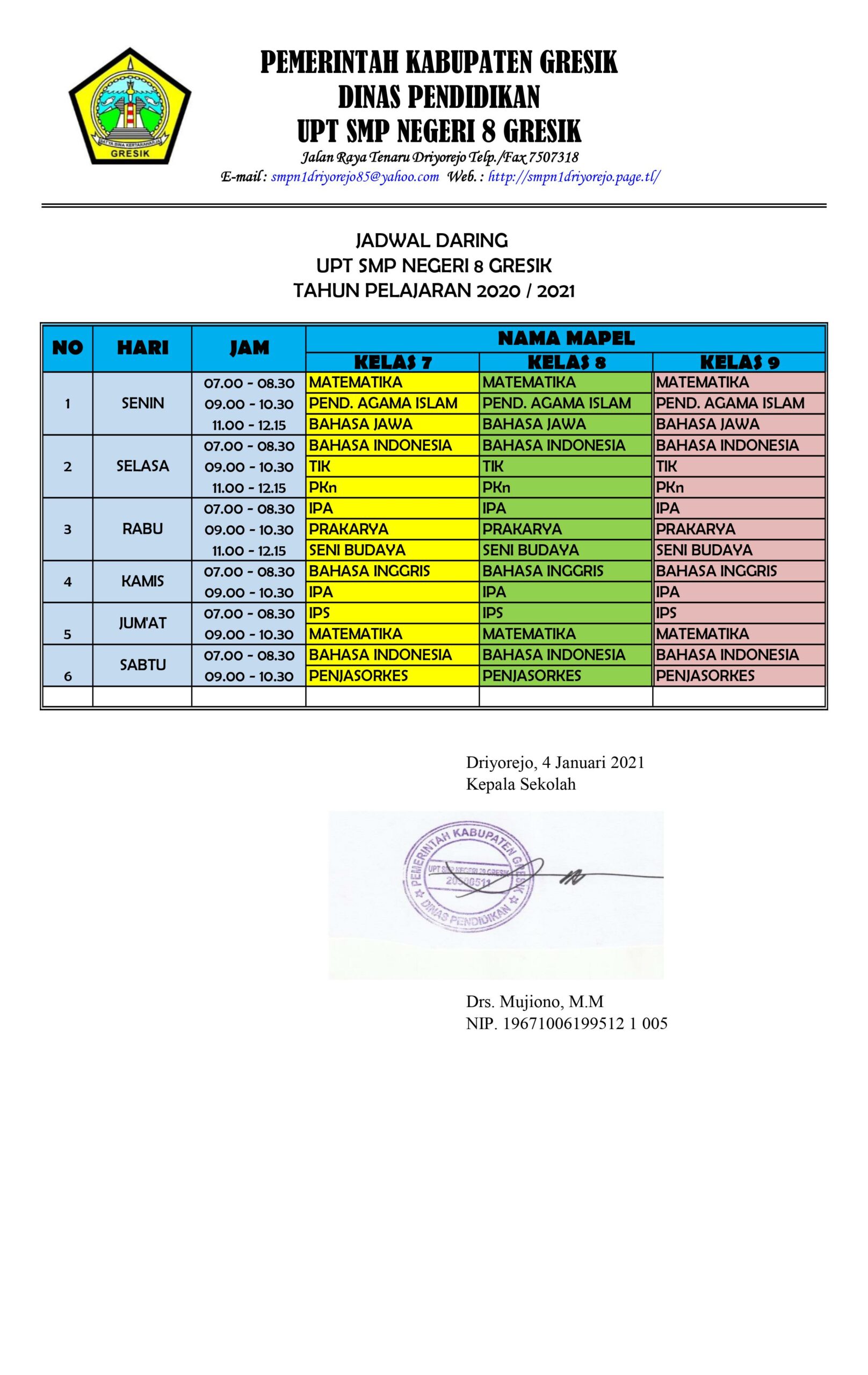 Kurikulum – UPT SMPN8 GRESIK